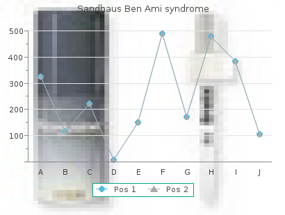 Seromycin 250 mg. Buy Seromycin online