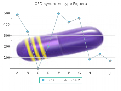 Parafon 500 mg. Purchase cheap Parafon
