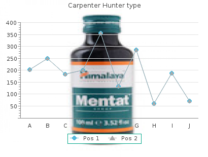Zebeta 5 mg, 10 mg. Discount online Zebeta