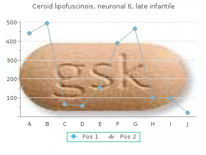 Demadex 10 mg, 20 mg. Cheap Demadex online