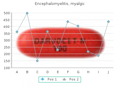 Rheumatrex 2.5 mg. Purchase online Rheumatrex cheap