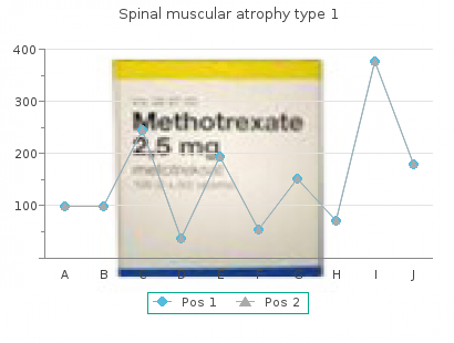 Principen 250 mg, 500 mg. Discount Principen online