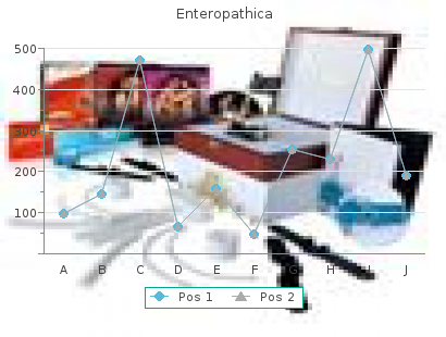 Principen 250 mg, 500 mg. Discount Principen online